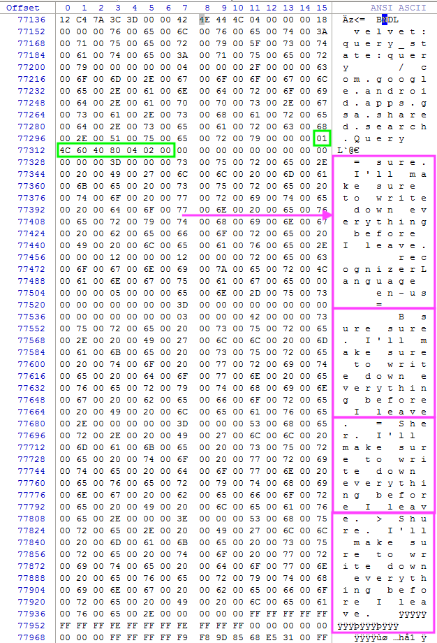 dictatedmessage – The Binary Hick