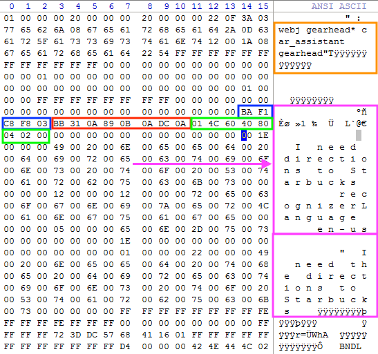starbucks-2 – The Binary Hick